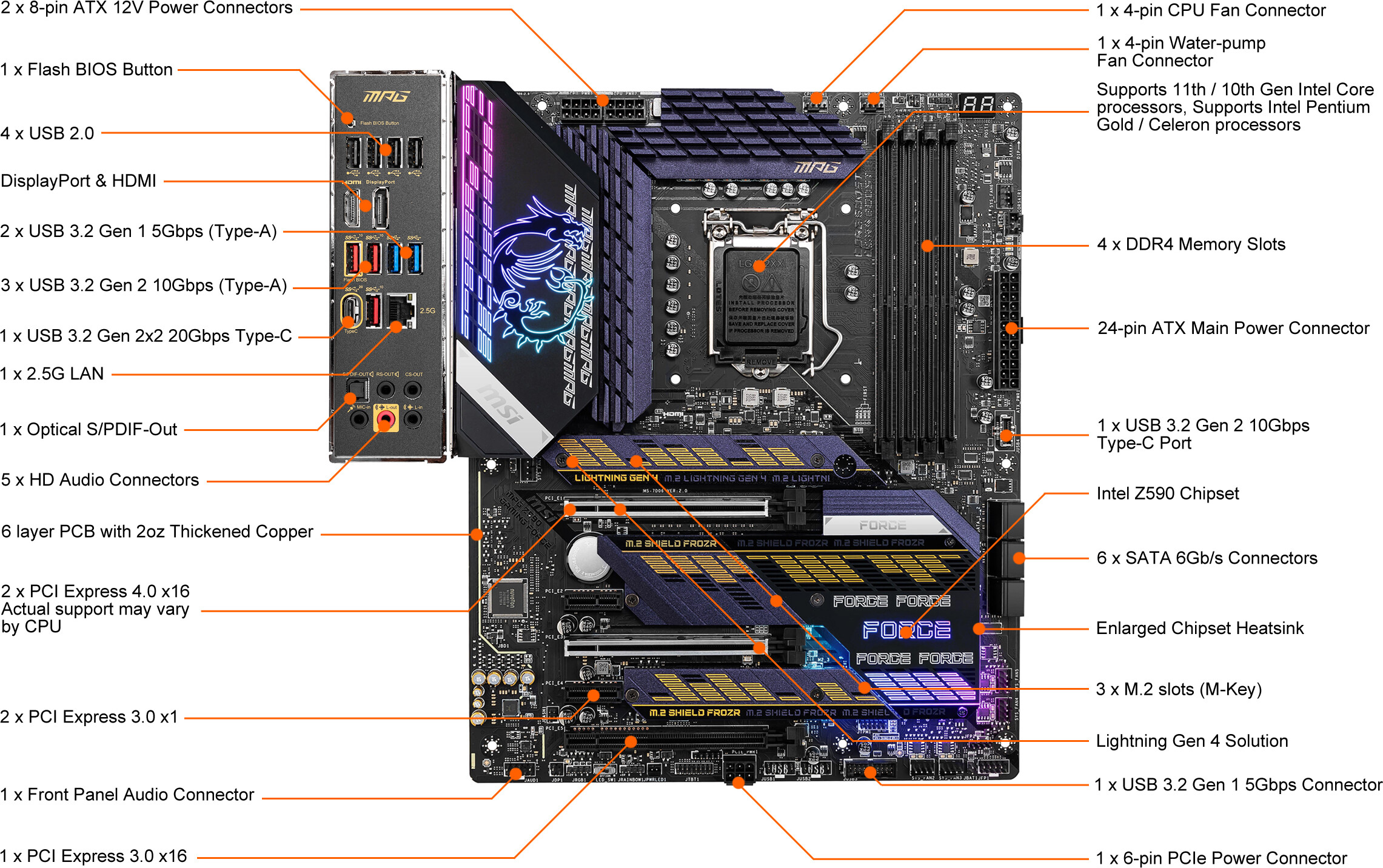 Дънна платка MSI MPG Z590 GAMING FORCE - 911-7D06-013