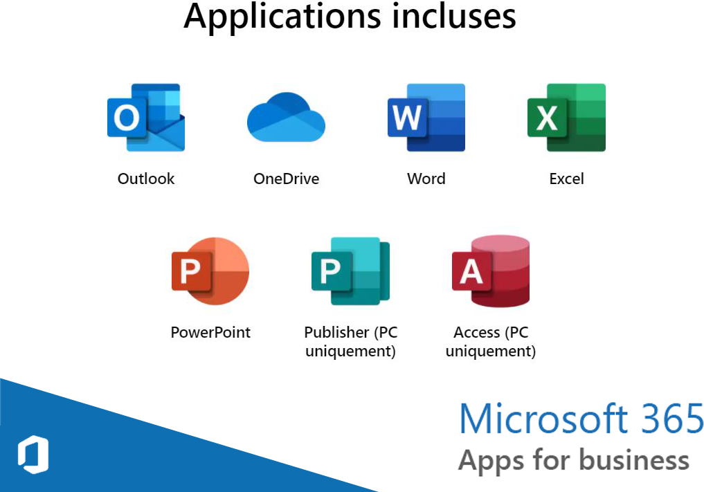 Софтуер Microsoft 365 Apps for business